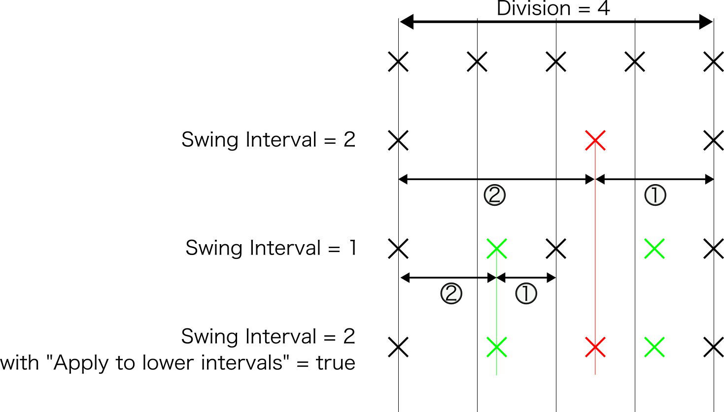 Grooveliner - User Manual - BASQAUDIO